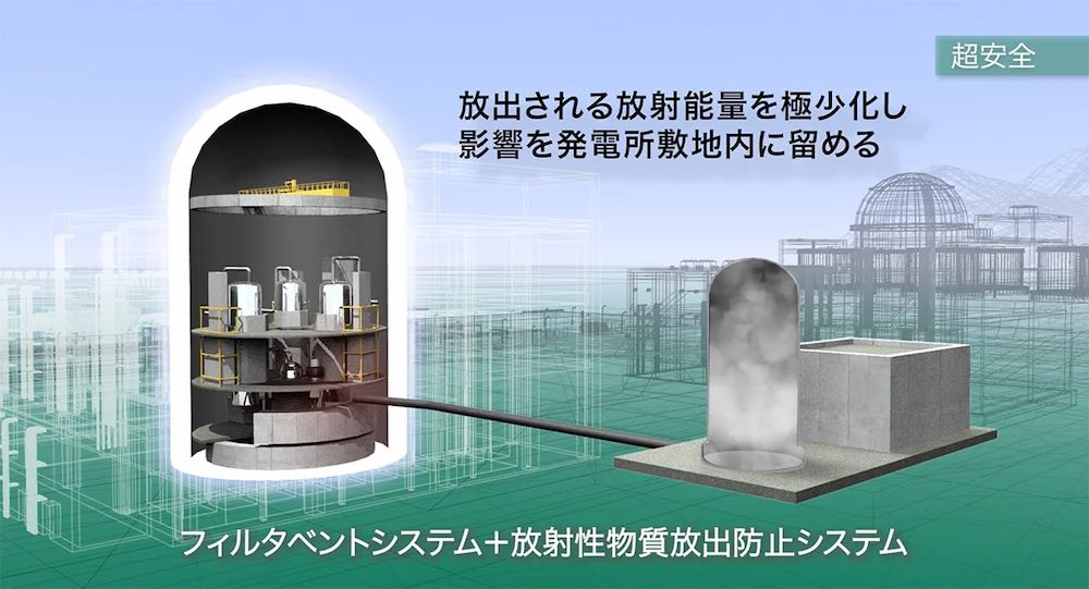 革新的新型炉「SRZ1200」の衝撃 – NPO法人 島原カーボンニュートラル推進協議会